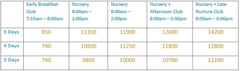 Fee Structure 2023 - 2024 - The Little Dreamers Nursery